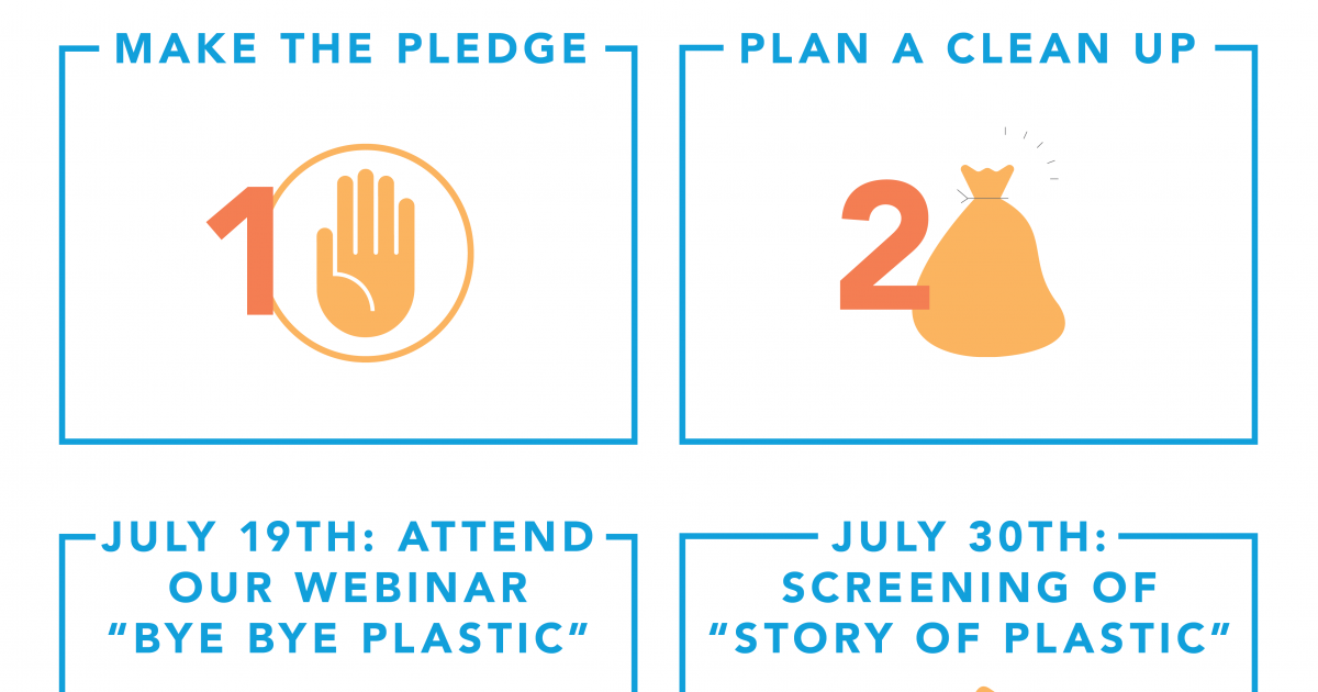 Zero Waste Sonoma and Recology Team Up for… | Zero Waste Sonoma