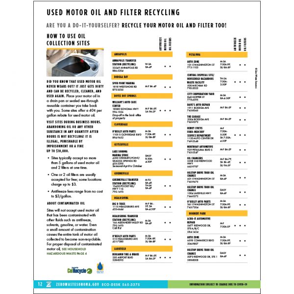 Curbside Services: Motor oil and filter recycling | Zero Waste Sonoma